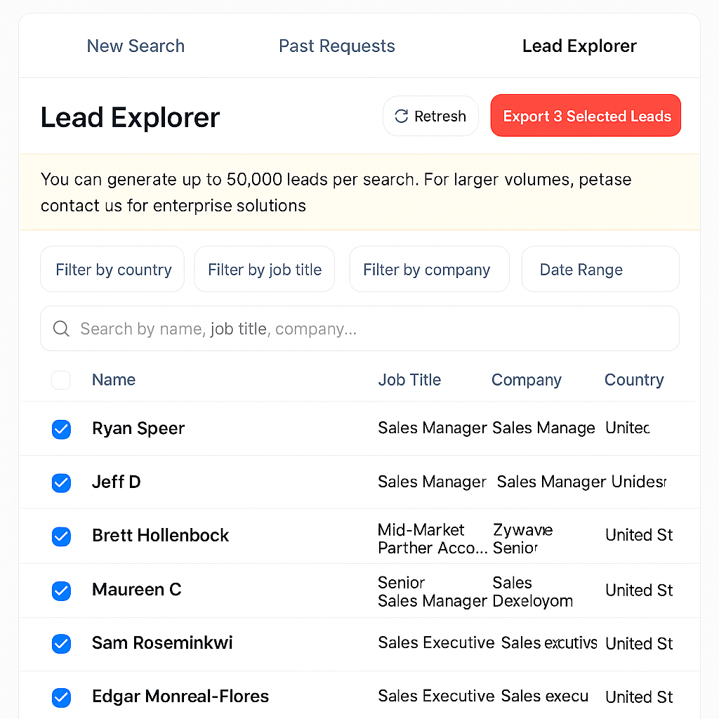 CoLead - AI-Powered Lead Generation by AIgent Data